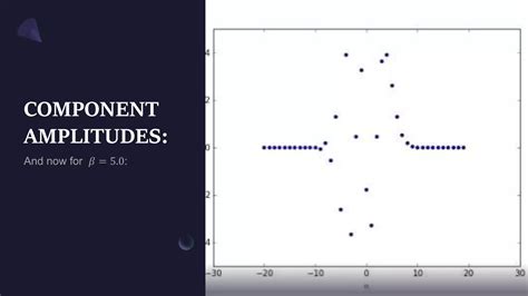 Applications Of Bessels Function Ppt