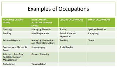 Lecture 1 Intro Determinants Of Health And International Classification Of Function Icf