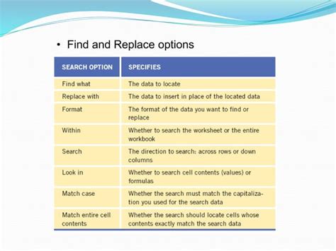 Ms Excel Ppt Presentation Pptx Operating Systems Computer Software And Applications