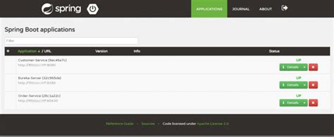 Spring Boot Admin Admin UI For Administration Of Spring Boot Applications Java Code Geeks