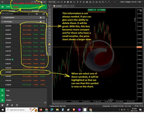 Ctrader Forum Suggestions For Improvement