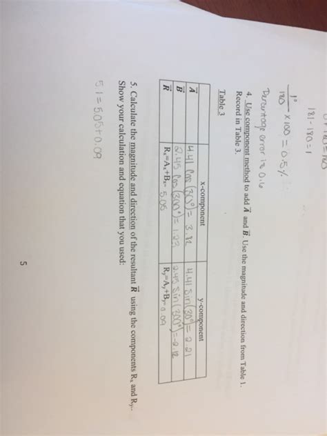 Solved Use Component Method To Add A And B Use The