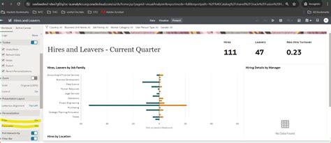 Allow Users To Save Their Own Customization In Dvworkbook — Oracle Products