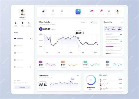 그래프 차트 및 다이어그램이 포함된 인포그래픽 대시보드 Ui Ux 디자인 버스용 웹 인터페이스 템플릿 프리미엄 벡터
