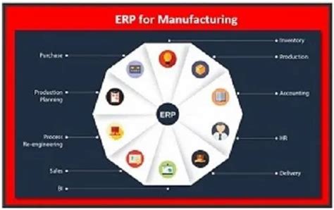 ERP For Manufacturing Via RFID Barcode Integration At Month In New Delhi ID