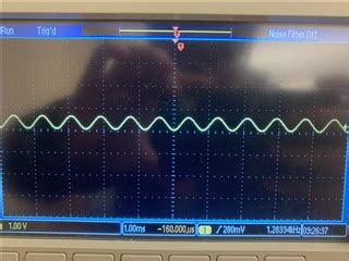 Have Question About The Output Of AD Q A Direct Digital Synthesis DDS EngineerZone