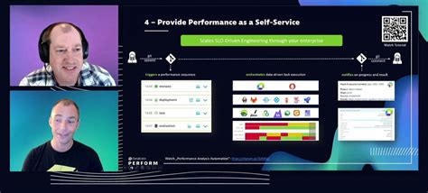 Dynatrace Hands Observability As Code Reins To Devops Techtarget