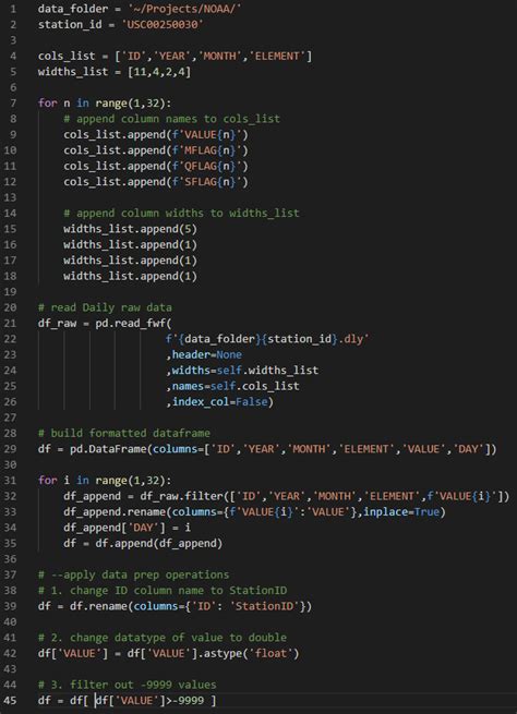 Combining Pandas With Object Oriented Programming By Nate Muth Medium