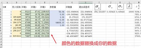 三阶段dea模型操作步骤笔记 Csdn博客