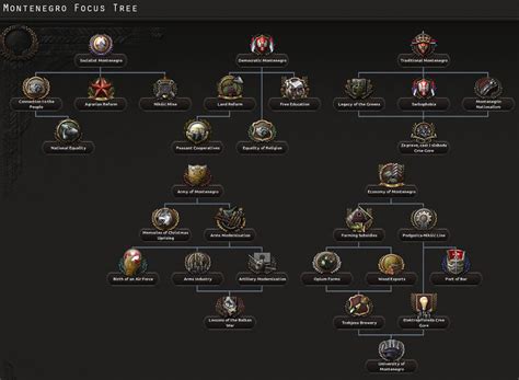 Kaiserreich Qbam Rkaiserreich