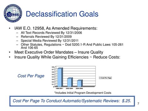 Ppt Program Review Powerpoint Presentation Free Download Id1077478