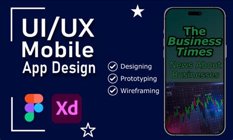 Design Wireframes Ui Ux Designs And Prototypes By M Raza Malik Fiverr
