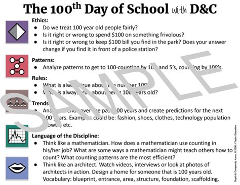 The 100th Day Of School With Depth And Complexity Kindergarten 2nd