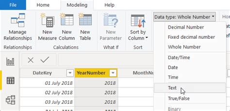 Creating Time Intelligence Functions In Dax Simple Talk