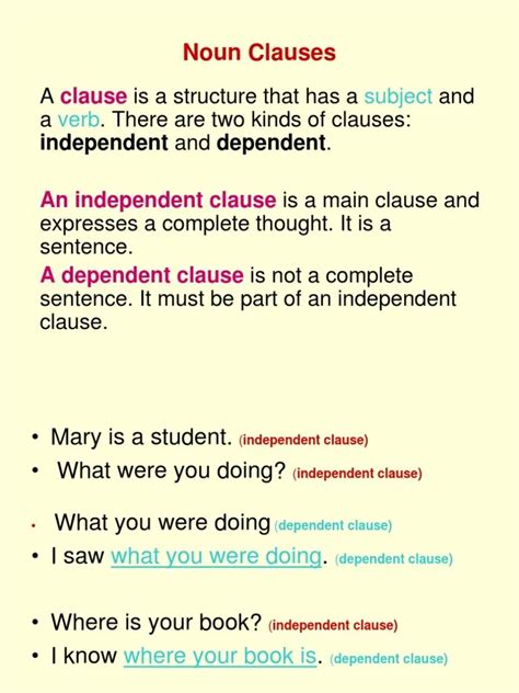 Introductory Clause Sentence Examples