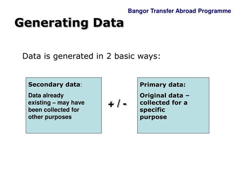 ppt secondary data sources powerpoint presentation free download