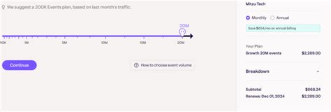 Top Product Analytics Softwares For Segment