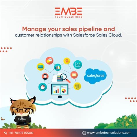 Customerrelationships Salesforcesalescloud Crmsolutions Leadmanagement Pipeline