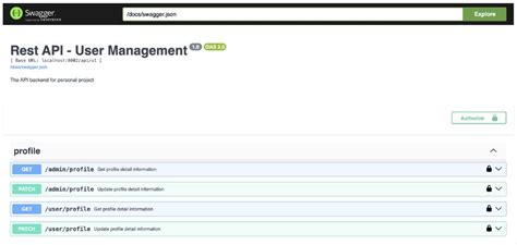 Golang Restapi Indonesia Mysql Fullstackengineer Swagger Go