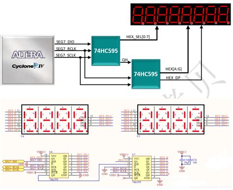 Ac620fpga学习笔记——bcd数码管 Csdn博客