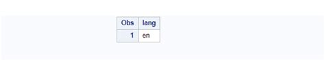 How To Check Sas Locale Language Code Handle Multilingual Sas Data