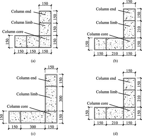 Cross Sections Of Specimens A L 55 56 B L 77 56 C L 110 56 And