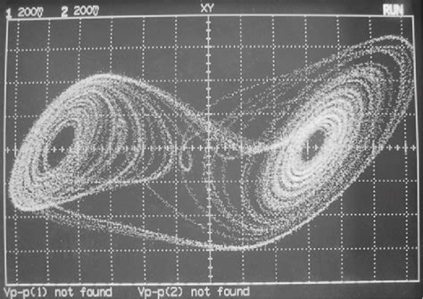 2 experimental results of the fpaa based implementation of the chua s