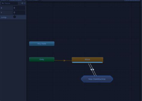 Unity学习 3d动画 动画子状态机unity动画子状态机 Csdn博客
