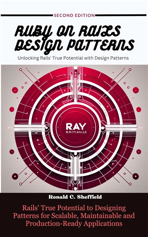 Ruby On Rails Design Patterns Rails True Potential To Designing