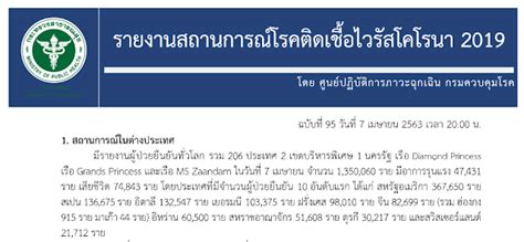 ดงขอความจากไฟล PDF ดวย PDFBox ใน Python Python 3