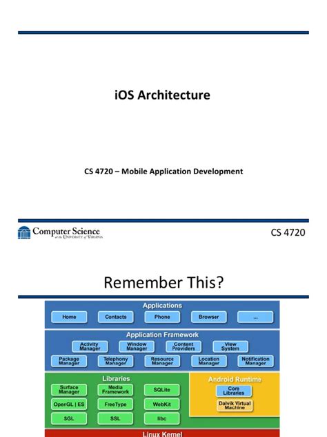 Ios Architecture Pdf Ios Mac Os