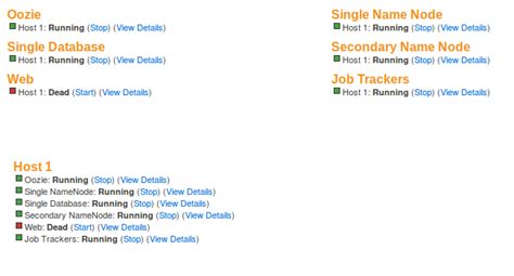 Rails Issue With Iterating Over A Hash For The View Stack Overflow