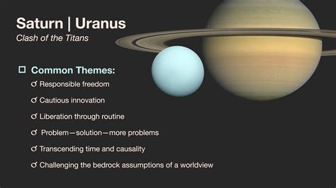 Uranus Symbol Meanings Sun Signs In 2021 Uranus Book Of Shadows