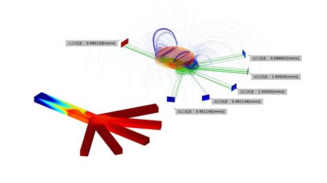 基于comsol的mhd磁流体驱动微通道散热 哔哩哔哩