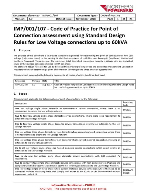 Code Of Practice For Point Of Connection Assessment Using Standard Design Rules For Low Voltage