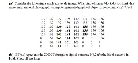 Solved A Consider The Following Sample Grayscale Image Chegg
