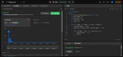 Hafiz Muhammad Abdullah On Linkedin Leetcode Coding Problemsolving Linkedin
