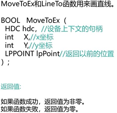 win32 API编程之GDI绘图 博客园