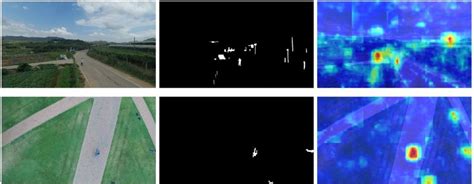 Anomaly Detection For Uav Automatic Safe Landing
