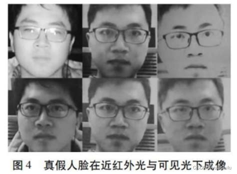 活体识别1：近红外（nir）图像特性近红外图像 Csdn博客