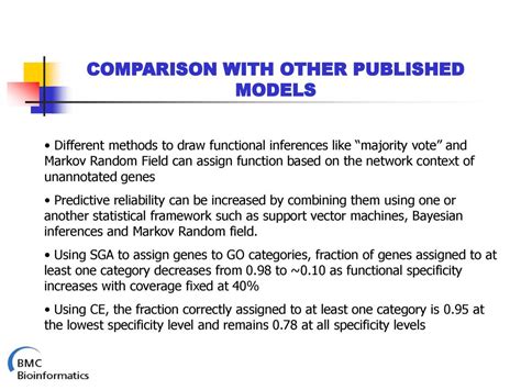 Gene Annotation And Network Inference By Phylogenetic Profiling Ppt