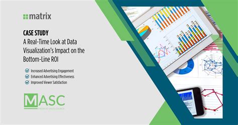 Case Study A Real Time Look At Data Visualizations Impact On The