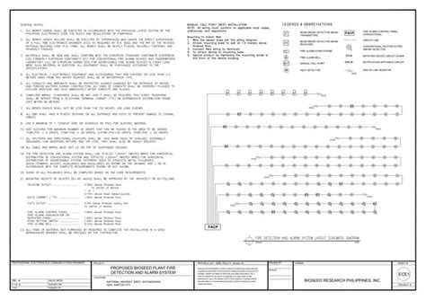 Sample Fdas Plans Pdf