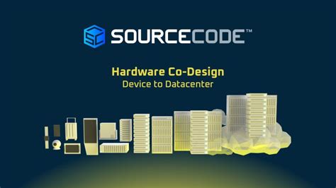 sourcecode on linkedin in a world where everything is an ai enabled