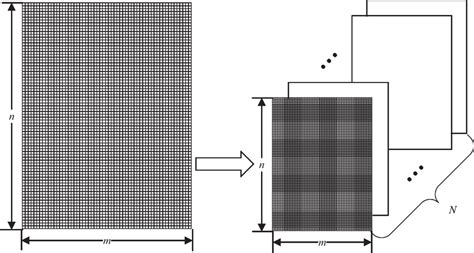 Schematic Diagram Of The Distribution Field Download Scientific Diagram