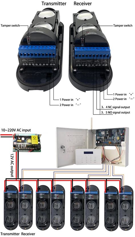 Outdoor Break Beam Sensor Beams M To M Reliable Security