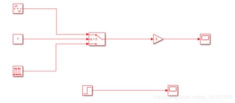 Matlab生成dsp程序——官方例程学习（4）dspsignalsource Csdn博客