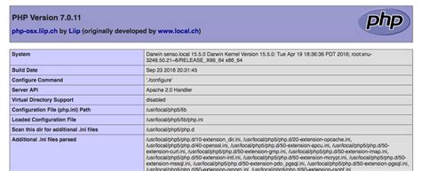Php Imagick Installed But Not Loaded From Apache Stack Overflow