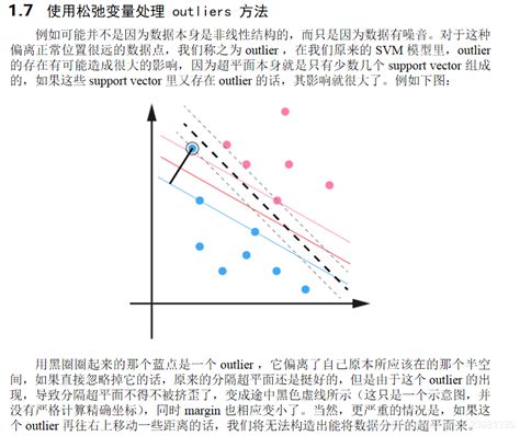 svm（支持向量机）通俗入门讲解及线性svm手写代码实现 csdn博客