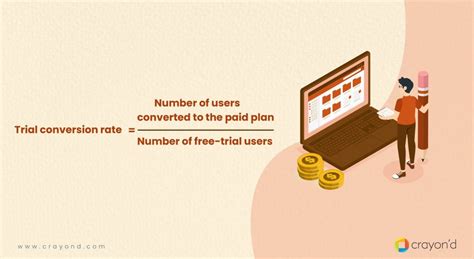 How Do You Improve Your SaaS User Adoption Metrics And Strategies Crayond Blog